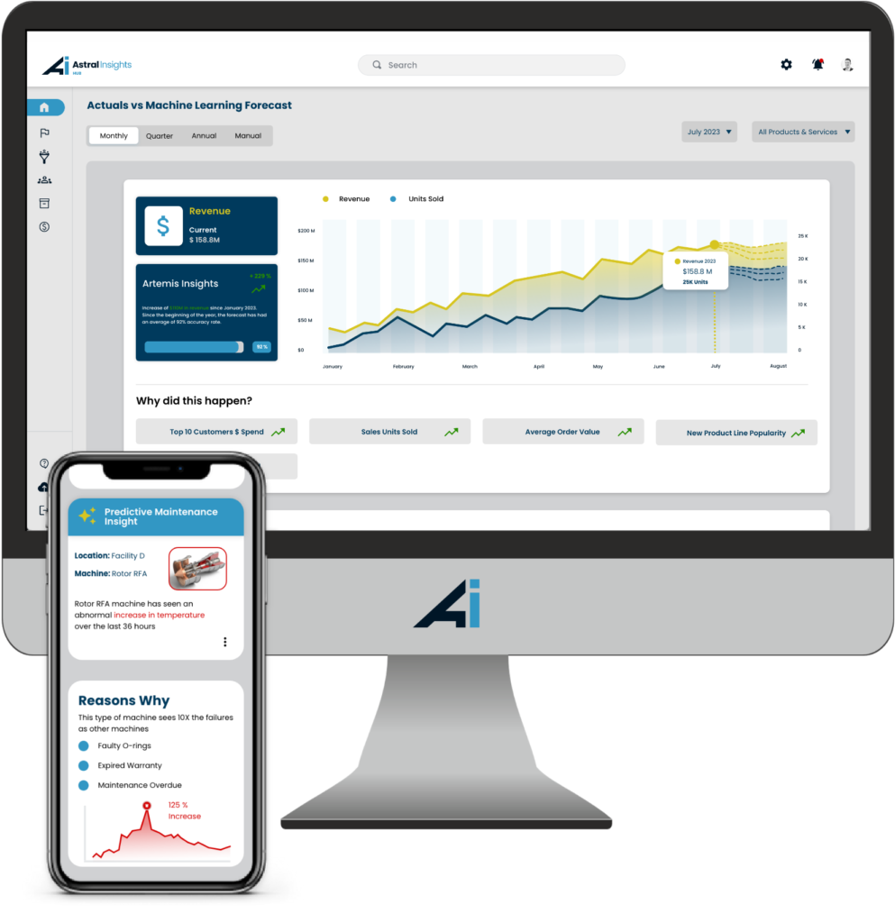 Case Study – T&L – Maritime Intelligence - Astral Insights