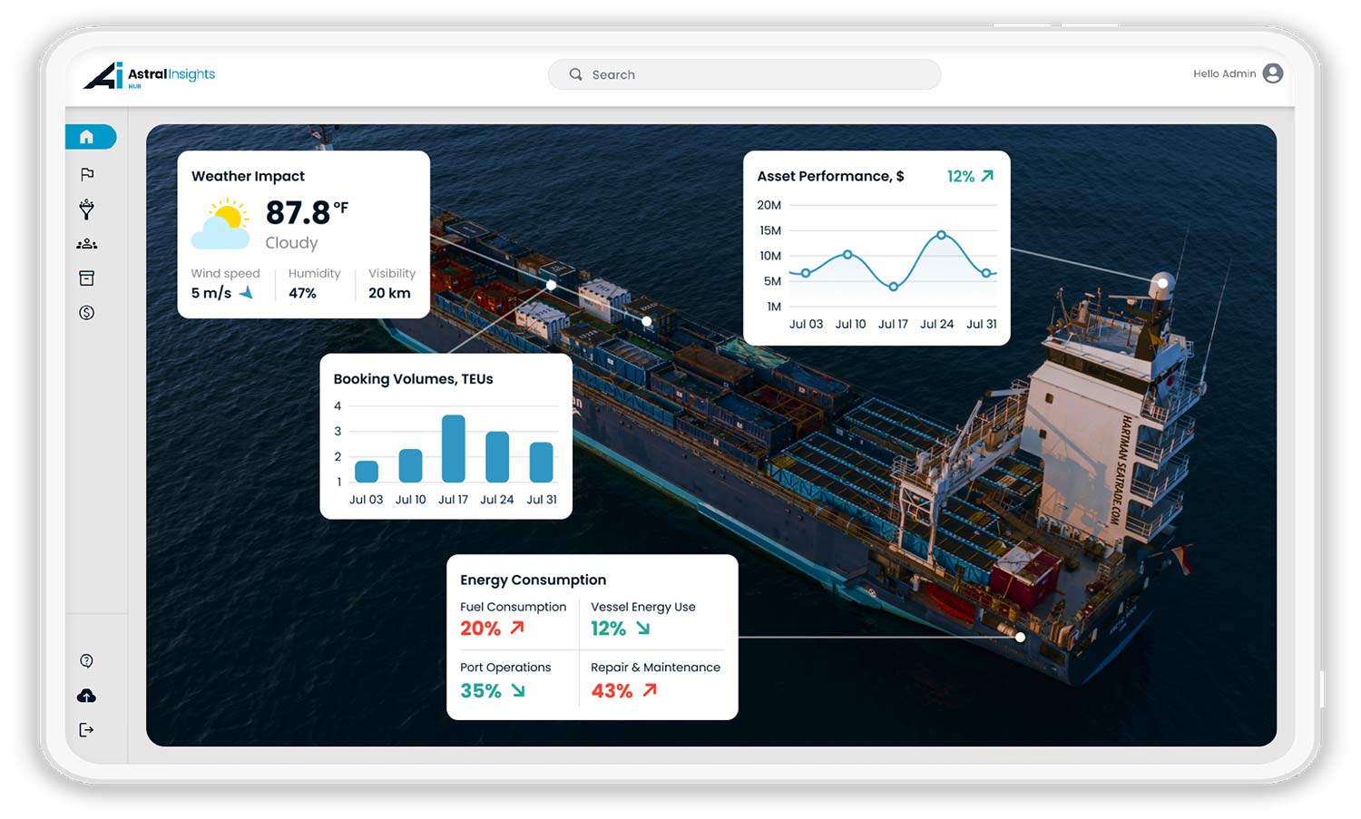 T&L Solutions - Astral Insights